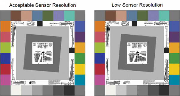 Sensor Resolution - Imaging Gauge